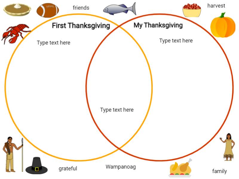 Compare Thanksgiving Celebrations - Wixie